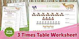 Introduction to the 3 Times Table Differentiated Worksheets