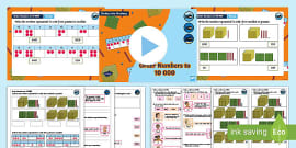 Year 4 Order and Compare Numbers to 10 000 Teaching Pack