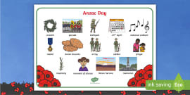 Anzac Day Word Cards | Free Resource | Printable - Twinkl