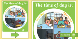 Day and Night Sorting PowerPoint - Day and Night