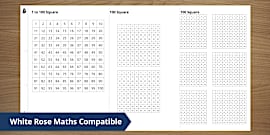 👉 Blank 100 Squares (teacher made) - Twinkl