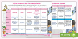KS1 British Science Week 2024 (Time) Timetable - Twinkl