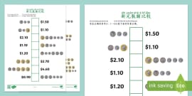 *Singapore Mandarin with Pinyin The Year Of Rabbit Spot The Difference*
