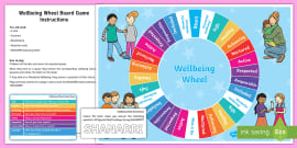 Shanarri Display Poster - shanarri, powerpoint, ppt, display poster ...