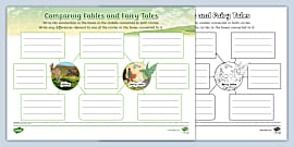 All About a Fable Analysis Worksheet (teacher made) - Twinkl