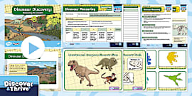 Dinosaur Measuring PowerPoint/ First Class