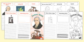 James Watt Fact File Template