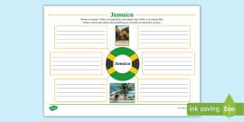 KS2 Jamaica Research Activity - Jamaica - KS2 - Geography