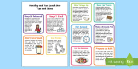 Healthy Lunchbox Food Poster | Healthy Lunch Box Poster