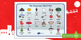 KS1 Words to Describe a Snowman Word Mat - Primary Resource