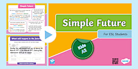 ESL Future Simple: Will and Going to PowerPoint [Adults, A2]