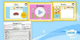 Bitmap Display Poster (teacher made) - Twinkl