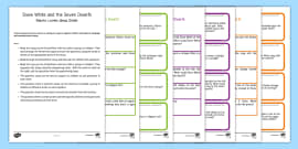 Snow White and the Seven Dwarfs Lesson Plan Ideas KS1