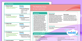 FREE! - RE: Signs and Symbols: Year 3 Unit Overview - Twinkl