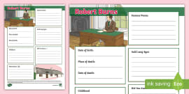 Who was Robert Burns? - Robert Burns Facts - Wiki - Twinkl