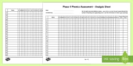 Phase 3 Phonics Letters and Sounds Assessment Sheets