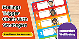 Feelings Trigger Chart | Resources for Emotions | Twinkl