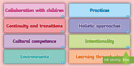 My Time, Our Place Learning Outcomes Display Banner Set
