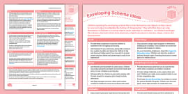Enveloping Schema Information Poster | Schemas of Play