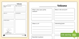 Layers of a Volcano Labelled | Display Posters | Twinkl