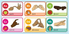 British Sign Language Manual Alphabet Poster - sign language
