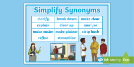 * NEW * Ability Synonyms Word Mat (teacher made) - Twinkl