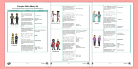 People Who Help Us Books List - Primary Resources - Twinkl