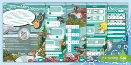 World Geography Escape Room Game (teacher made) - Twinkl