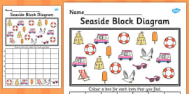 Block Graph PowerPoint - Reading Graphs KS1 (teacher made)