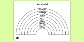 French Numbers 0-20 Posters (teacher made)