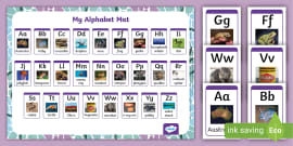 Australia Phonemic Alphabet - Alphabet Pronunciation Chart