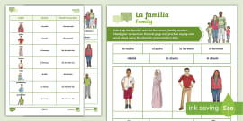 Spanish Family Pictures - My Family Vocabulary Poster