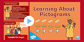 An Introduction to Tally Marks PowerPoint