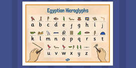 FREE! - Ancient Egyptian Hieroglyphs Display Posters - Ancient Egyptian