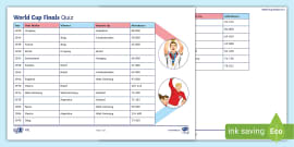 Winners' Podium Worksheet - Sports Day Resources - Twinkl