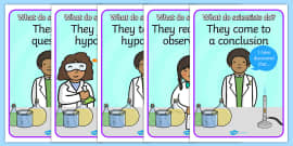 Identifying Hazards in the Science Lab A4 Display Posters