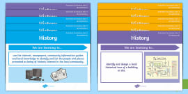 National Curriculum for History | KS1 and KS2 - Twinkl