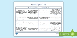 NZ Elections Display Pack (teacher made)
