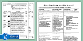 Proiect tematic iarna - Totul despre iarnă Grupa mare