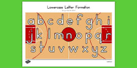 Basketball Flashcards (teacher made)