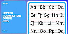 Handwriting Examples Poster - Primary Resources