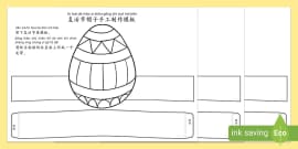 Easter Hat Templates | Easter Classroom Activity | Year 1-2