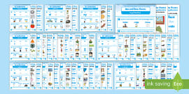 Rise and Shine Phonics: Short Vowel Sounds Activity Pack