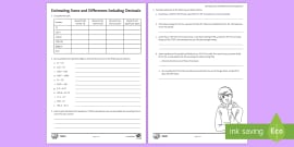 Estimation Worksheets | KS5 Maths | Beyond (teacher made)