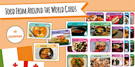 Emirati Traditional Foods Display Posters