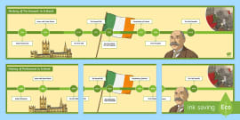 Presidents of Ireland Display Timeline-Irish (teacher made)
