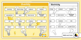 Electricity KS2 Glossary of Vocabulary | Twinkl Originals