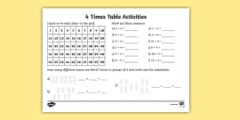 👉 Multiplication Distributive Law Challenge Activity Sheet