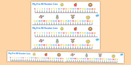 0 1000 Number Line (teacher made)