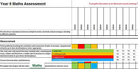 FREE! - Queensland Curriculum Year 6 English Maths Numeracy Syllabus ...